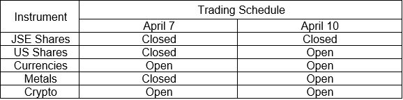 Trading schedule change due to Good Friday celebrations